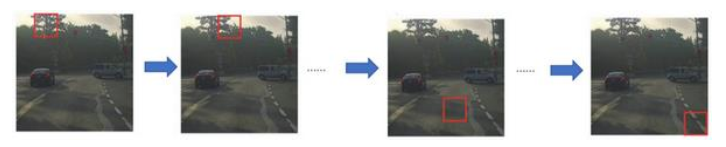 Autonomous driving application using YOLO | Homepage